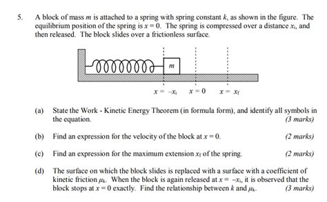 Solved A Block Of Mass M Is Attached To A Spring With Spring