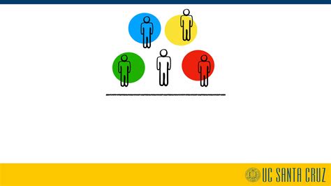 Generating High Quality Human Reference Genomes Using Promethion Nanopore Sequencing Ppt