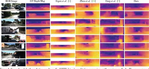 Figure 2 From Structured Attention Guided Convolutional Neural Fields For Monocular Depth