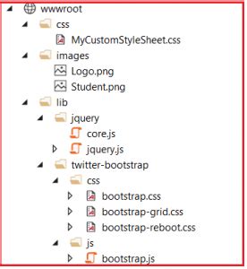 Navigation Menus In ASP NET Core Dot Net Tutorials