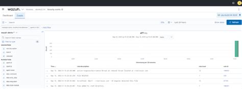 the open source security platform kowatek solar ltd