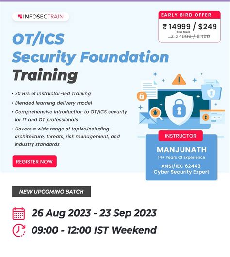 Infosec Train On Linkedin Otsecurity Otcybersecurity Otsystems