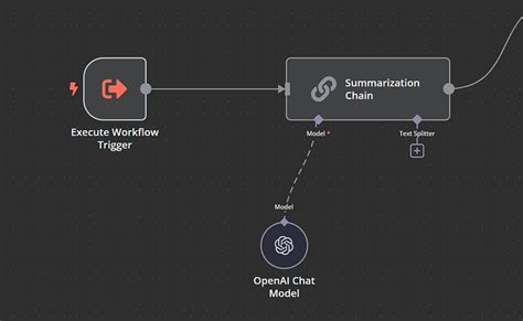 Execute Workflow Trigger Not Being Recognized As Trigger Node Questions N8n