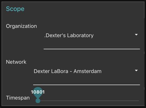 Build A Dashboard Meraki Dashboard Api Node Red Node Cisco Meraki
