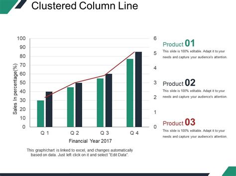 Clustered Column Line Powerpoint Slide Ideas PowerPoint Slide Template Presentation