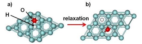 Relaxed Configuration For H And O Atoms Initially Oxygen Atom Was Put