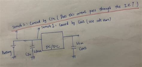 LM61460 Q1 Inrush Current From Input Cap Power Management Forum Power Management TI E2E