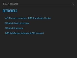 IBM API Connect Overview PDF