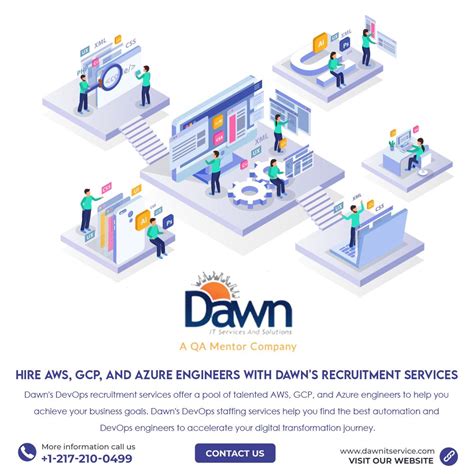 Dawn It Services Your Partner In Rpa And Digital Transformation Dawn