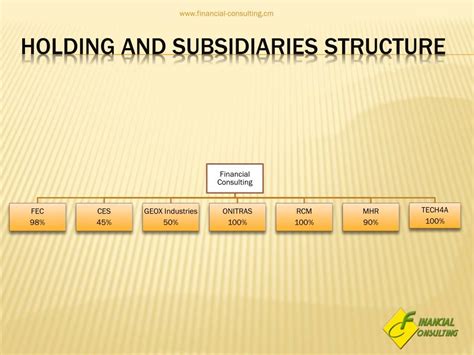 Ppt Company Presentation Powerpoint Presentation Free Download Id 1693818