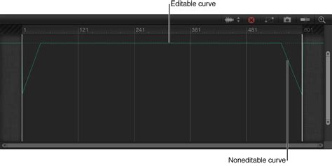 where applied behaviors appear motion help