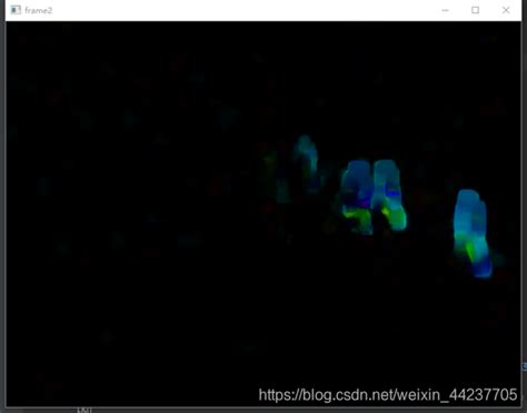 【转载】opencv Python系列之稠密光流（六十）稠密光流 消耗资源小 Csdn博客