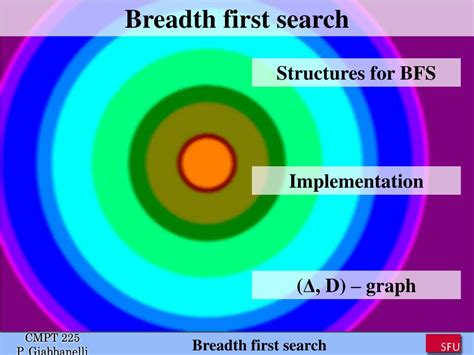 PPT Breadth First Search PowerPoint Presentation Free Download ID 3825318