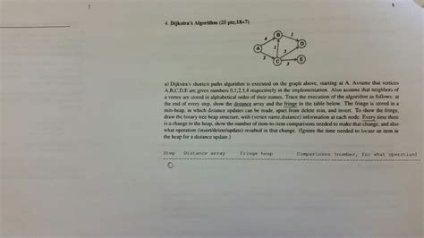 Please Help Solve This Question On Dijkstra S Chegg Com