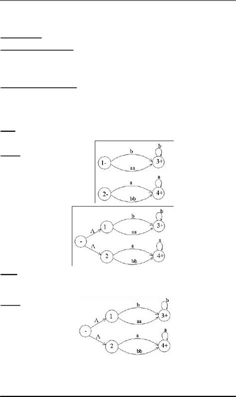 proofkleenes theorem part ii theory of automata computer science