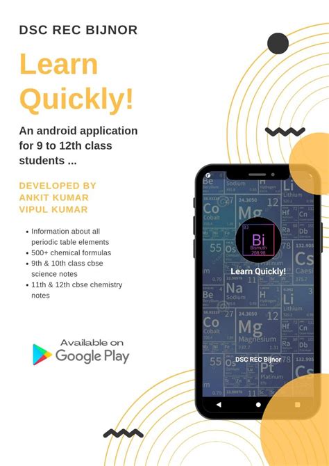 Ankit Kumar On Linkedin A Small Project Using Flutter For 9th To 12th