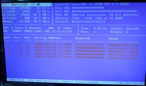 Memtest86 Errors Not Much Observed As Far As Other Problems [h]ard Forum
