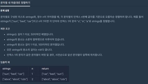 프로그래머스 정렬 문자열 내 마음대로 정렬하기