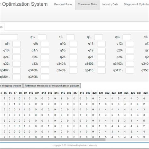 Main Interface For Consumer Data Analysis And Presentation Download