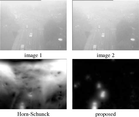 Figure 1 From Illumination Robust Variational Optical Flow Based On