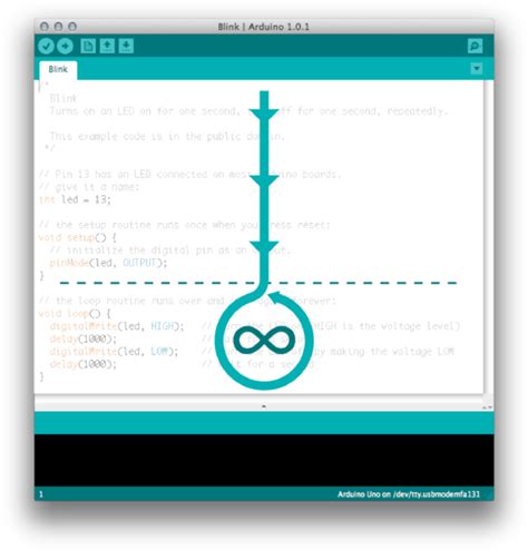 Arduino Como Funciona Y Sus Multiples Opciones La Biblioteca