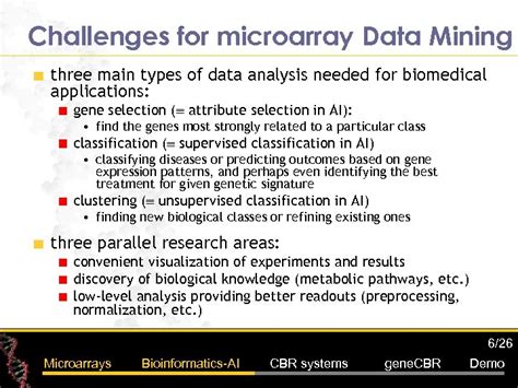 Gene Cbr A Case Base Reasoning Tool For Cancer