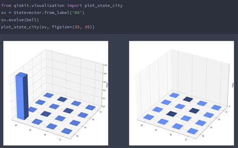 Plotstatecity Axis Labels Outside Figure Boundaries · Issue 8413