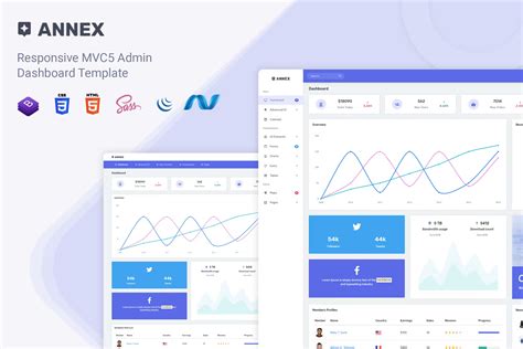 Annex Mvc5 Admin And Dashboard Template Proshare