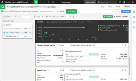 Tutorial Causal Prediction Dataiku Knowledge Base