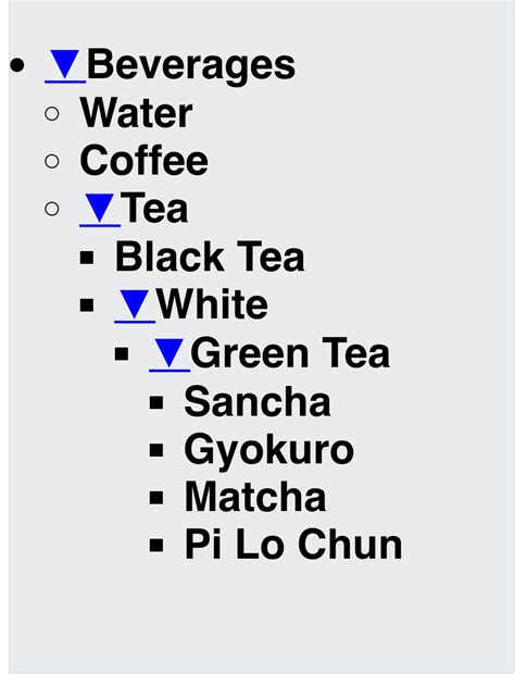 Multi Level Folder Navigationmenu Using Javascript With Hype