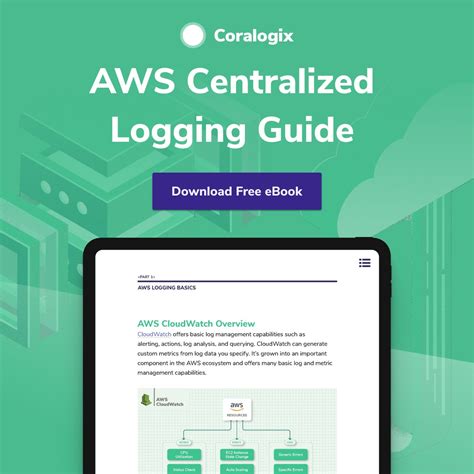 How To Centralize All Of Your Logs On Aws Coralogix