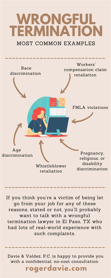 Texas Lawyers For Wrongful Termination At Sara Miller Blog