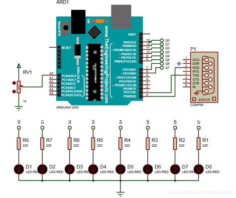 Protues仿真arduino串口通讯如何通过arduino实现串口写来控制proteus Csdn博客