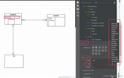 使用staruml绘制er图，使用插件ddl将er图转换成sql脚本，使用插件java生成java代码staruml画er图 Csdn博客