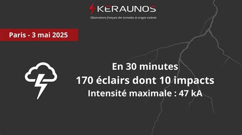 Brèves, actus et autres infos sur les orages en France et ailleurs dans ...
