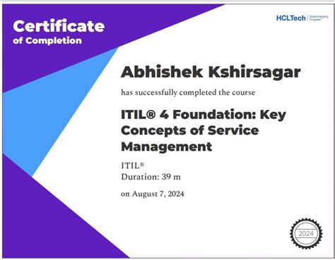 Abhishek Kshirsagar On Linkedin Itil4 Servicemanagement Careergrowth