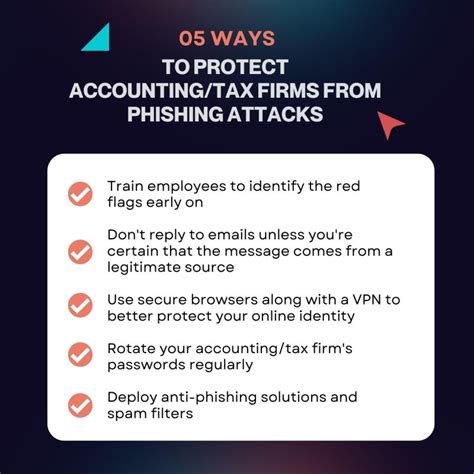 Evan Anderson On Linkedin Phishing Antiphishing Dataphishing Emailphishing Datatheft…