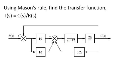 solved using mason s rule find the transfer function