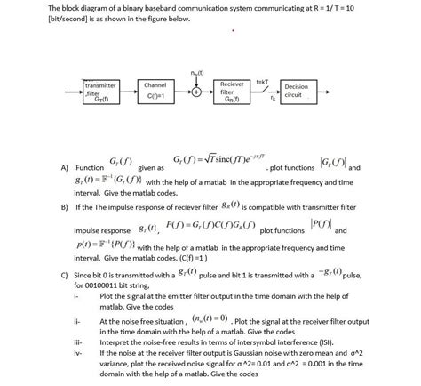 Solved The Block Diagram Of A Binary Baseband Communication