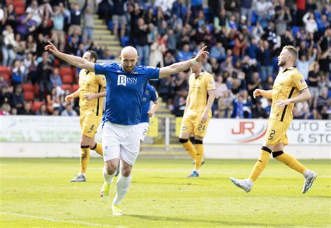 Chris Kane Signs Contract Extension St Johnstone Football Club