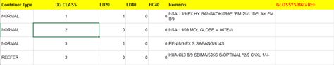 Hp Uft UFT Problem In Extracting Data From Excel File And Input In The Application