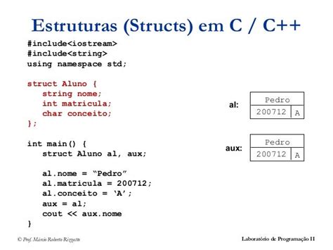 Estruturas Em C Struct