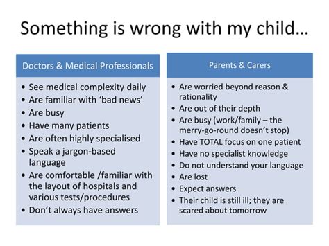 Data Driven Public Services Helen Olsen Ppt