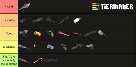 Team Fortress 2 Scout Weapons Tier List Community Rankings TierMaker