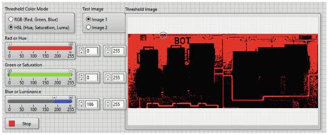 Example Of Global Thresholding And Decomposition Into Object And