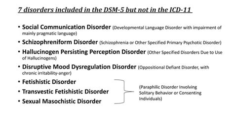 ICD 11 Vs DSM V Pptx