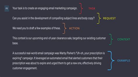 Chatgpt Consultants Are Being Paid Hour However To Master Chatgpt You Need To Learn The