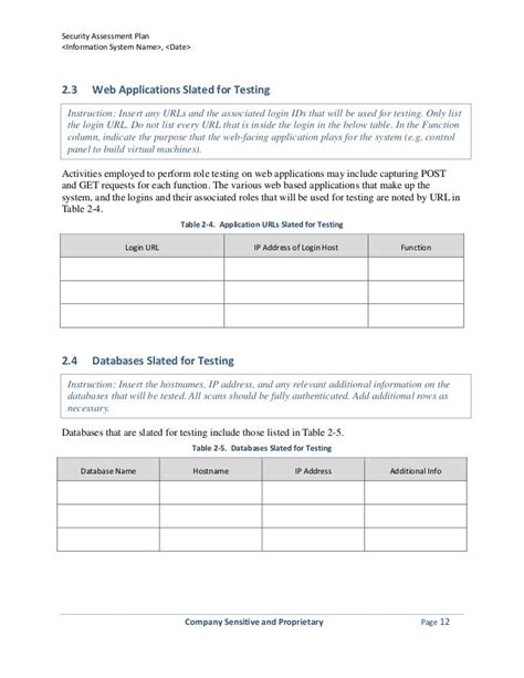 Sap Template