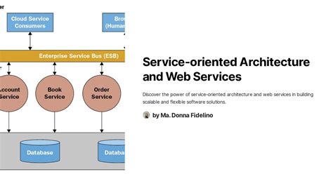 Service Oriented Architecture And Web Services