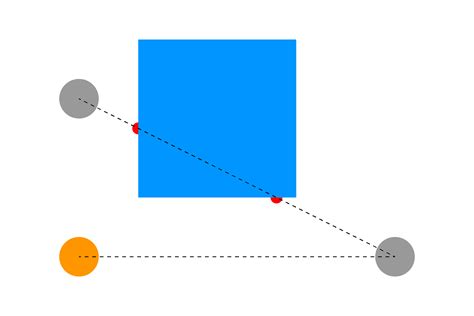 Collision Detection
